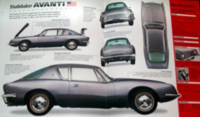 UNIQUE ~ Studebaker Avanti Foldout Poster Brochure! -- Antique Price ...
