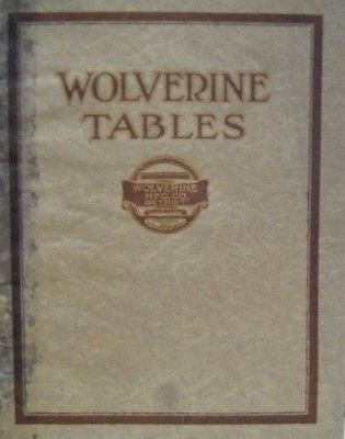 1915 WOLVERINE FURNITURE CATALOG W PRICE LIST WOLVERINE TABLES ...
