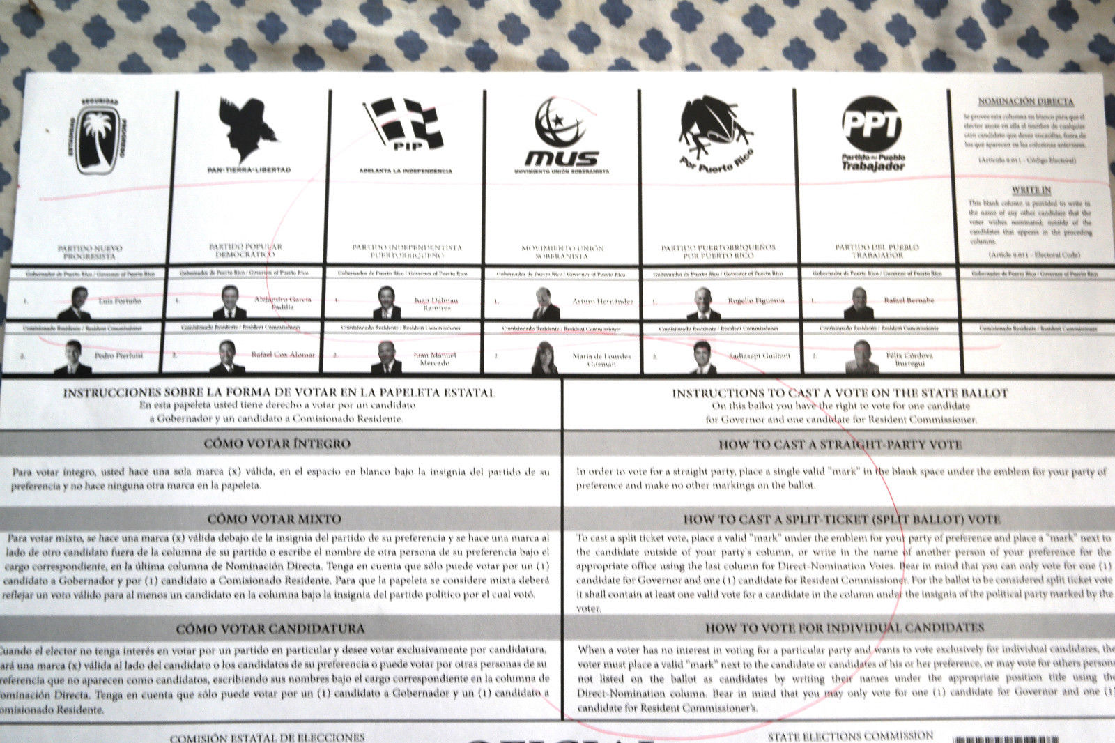 Original/vintage 2012 Puerto Rico ballot paper voting election ...
