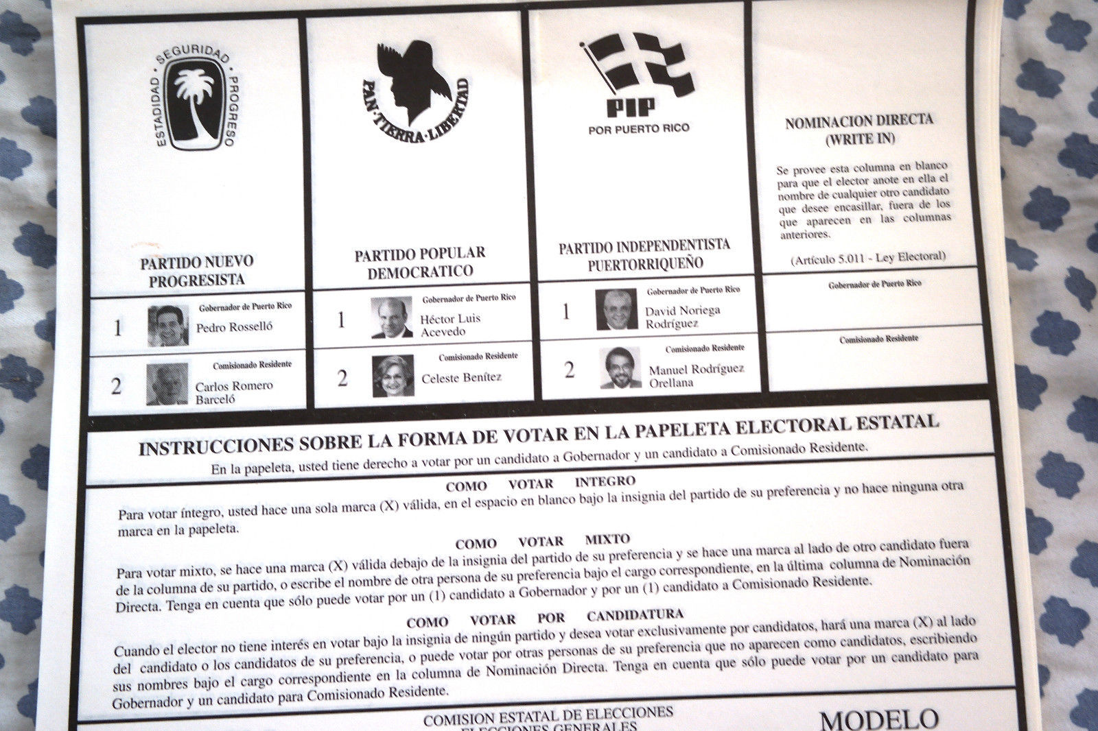 Original/vintage 1996 Puerto Rico sample ballot paper voting election ...