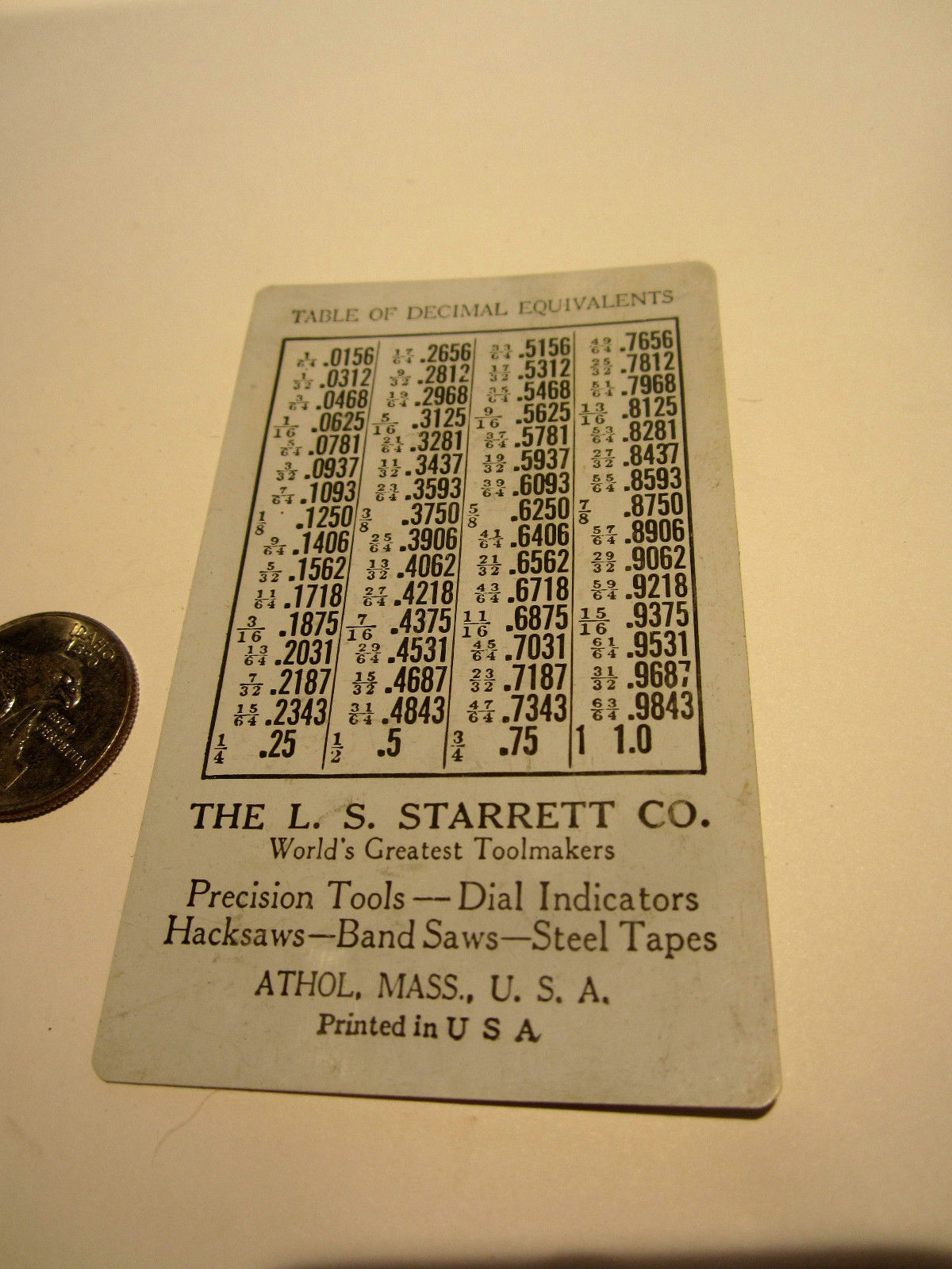 VINTAGE L.S. STARRETT CO. SCREW THREAD CHART DECIMAL EQUIVALENTS CARD ...