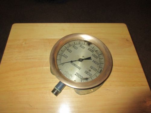 Antique Brass Gauge Antique Price Guide Details Page